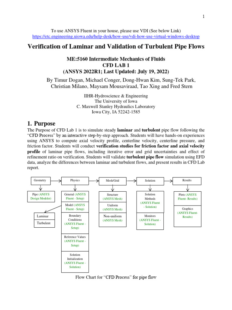 Verification of Laminar and Validation of Turbulent Pipe Flows | Download Free PDF | Fluid ...
