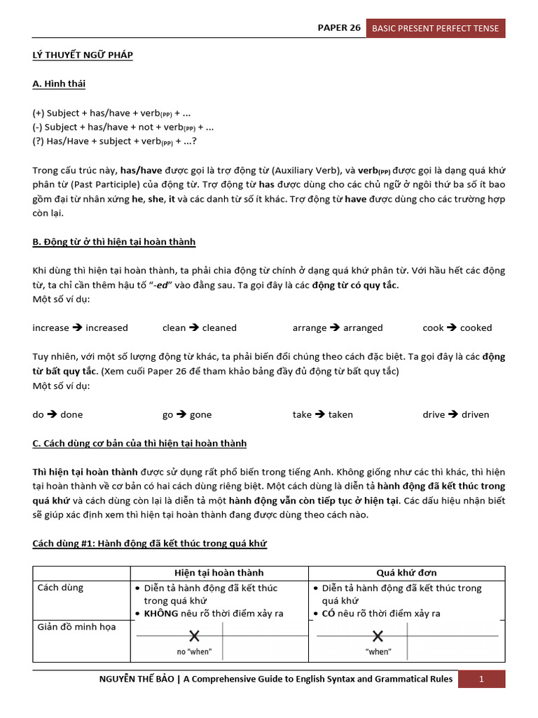 Paper 26 - Basic Present Perfect Tense | PDF