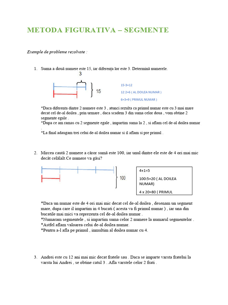 METODA FIGURATIVA-explicatie Si Probleme Rezolvate | PDF