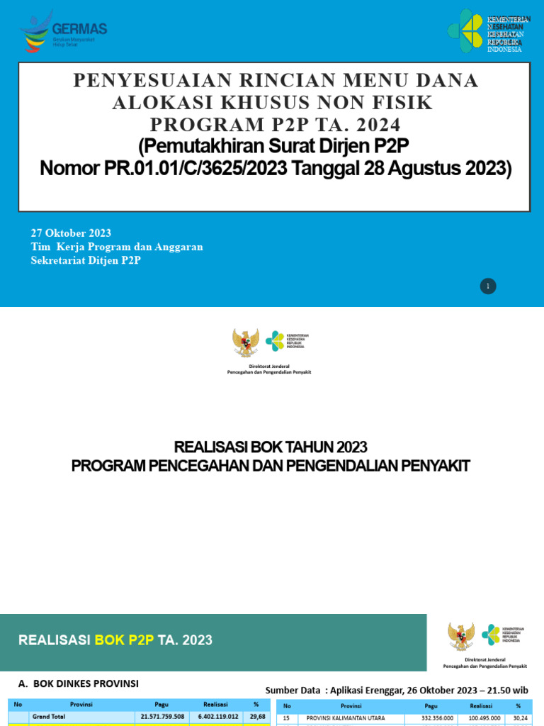 Detil Menu BOK P2P 2024 - Sos Penyesuaian SRT DJ - 27 Okt | PDF