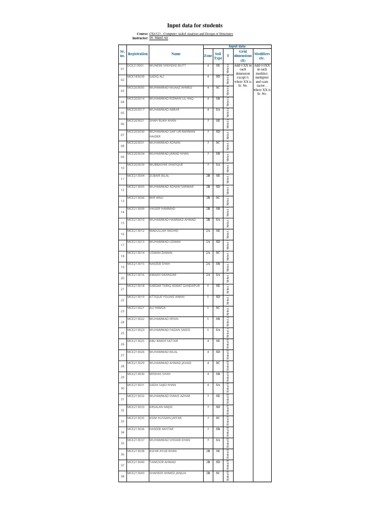 Project Input Data For Each Student | PDF