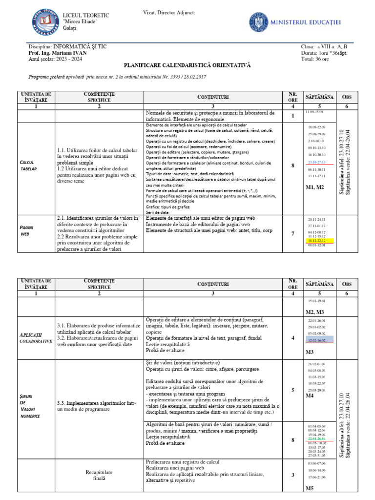 8 Planificare Orientativa | PDF