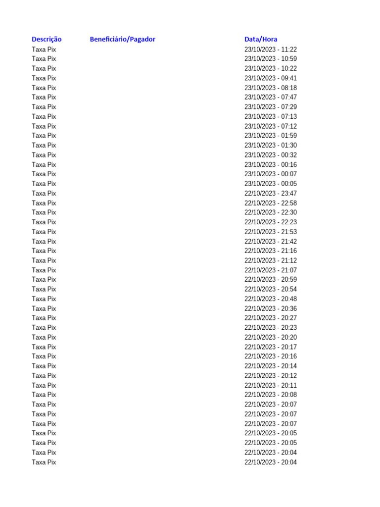 Extrato Suitpay Flame 01 10 2023 A 23 10 2023 | PDF Extrato Suitpay Flame 01 10 2023 A 23 10 2023 | PDF