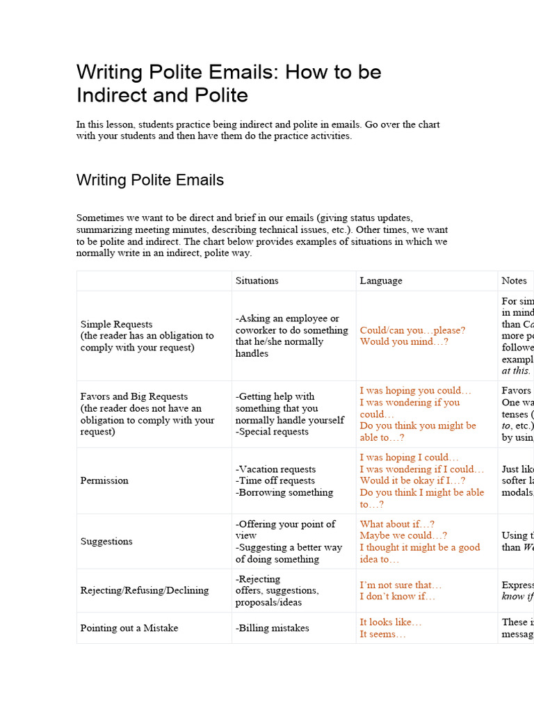 Writing Polite Emails | PDF