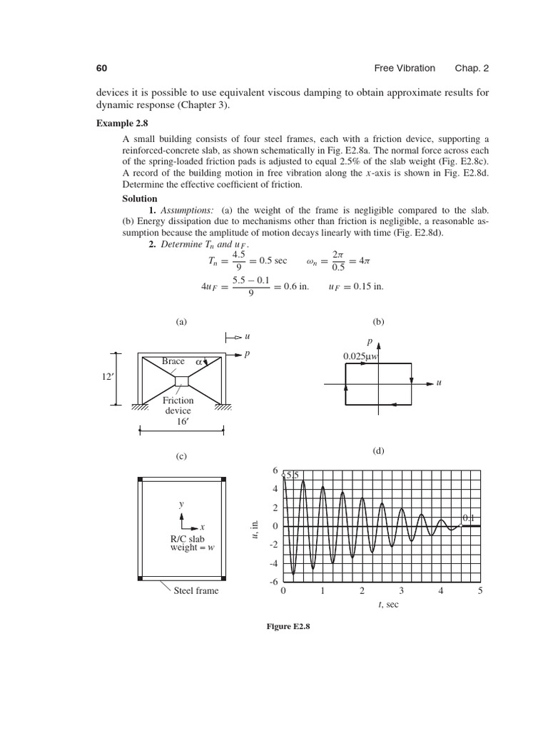 Problems 4 Chop | PDF | Damping | Resonance