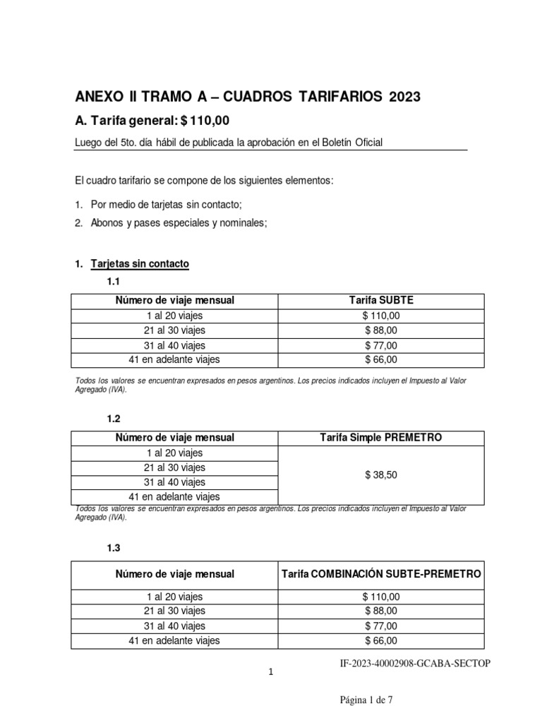 Cuadro Tarifario Subte 2024 | PDF | Gobierno | Economias