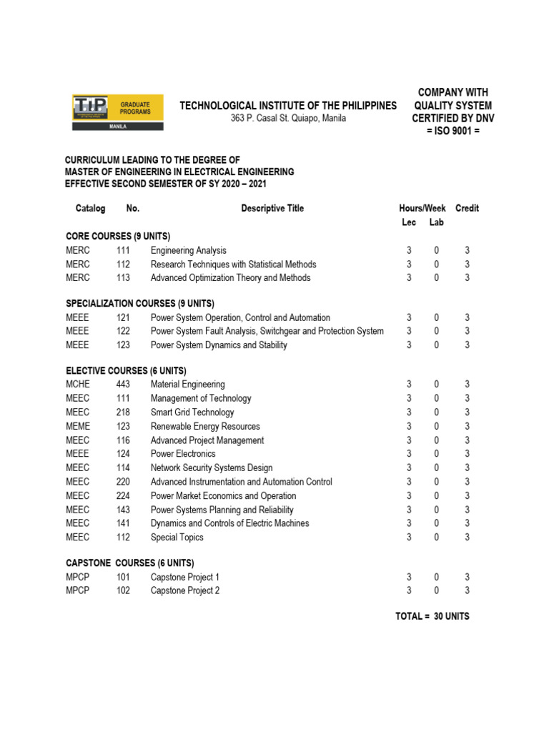 Master of Engineering in Electrical Engineering | PDF | Engineering ...