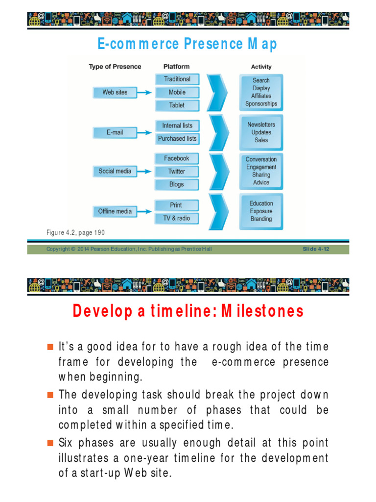 Unit 3 Part 2 Pdf System Information Technology