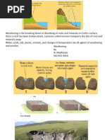 ZIMSEC O Level Geography Notes PDF | PDF | Weathering | River