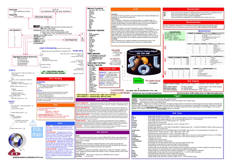 SQL Poster | PDF | Database Transaction | Software Engineering