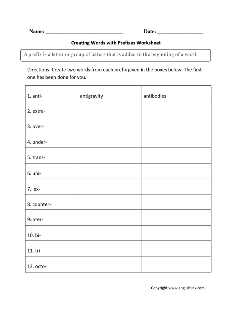 Prefix Exercises For 8th Graders With Answers (40 PTS) | PDF