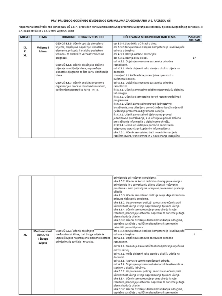 GEO GIK 6.r. 1.primjer | PDF