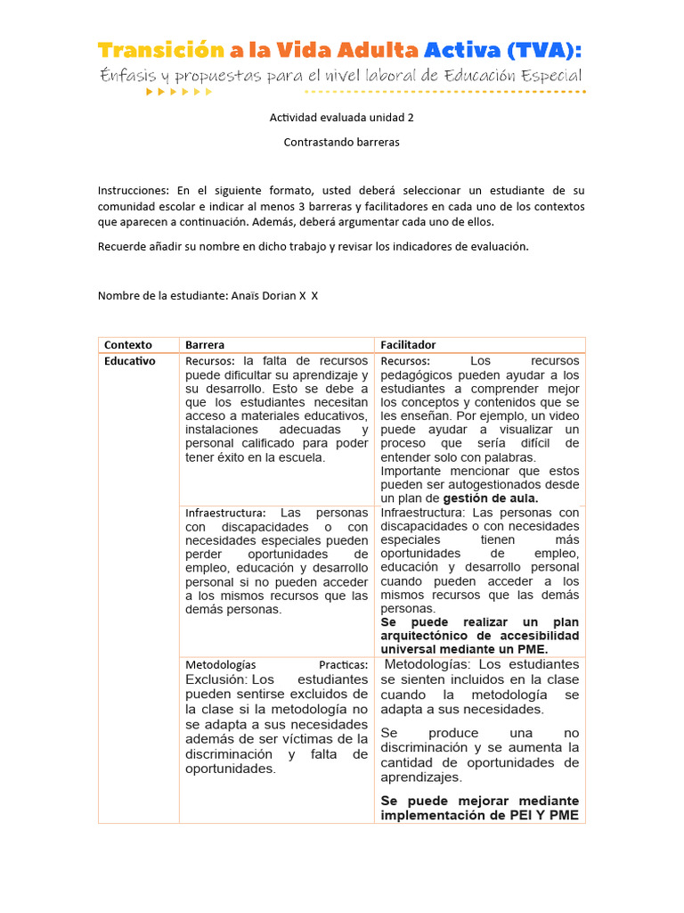 Actividad 1 Unidad 2 | PDF | Inclusión (Educación)