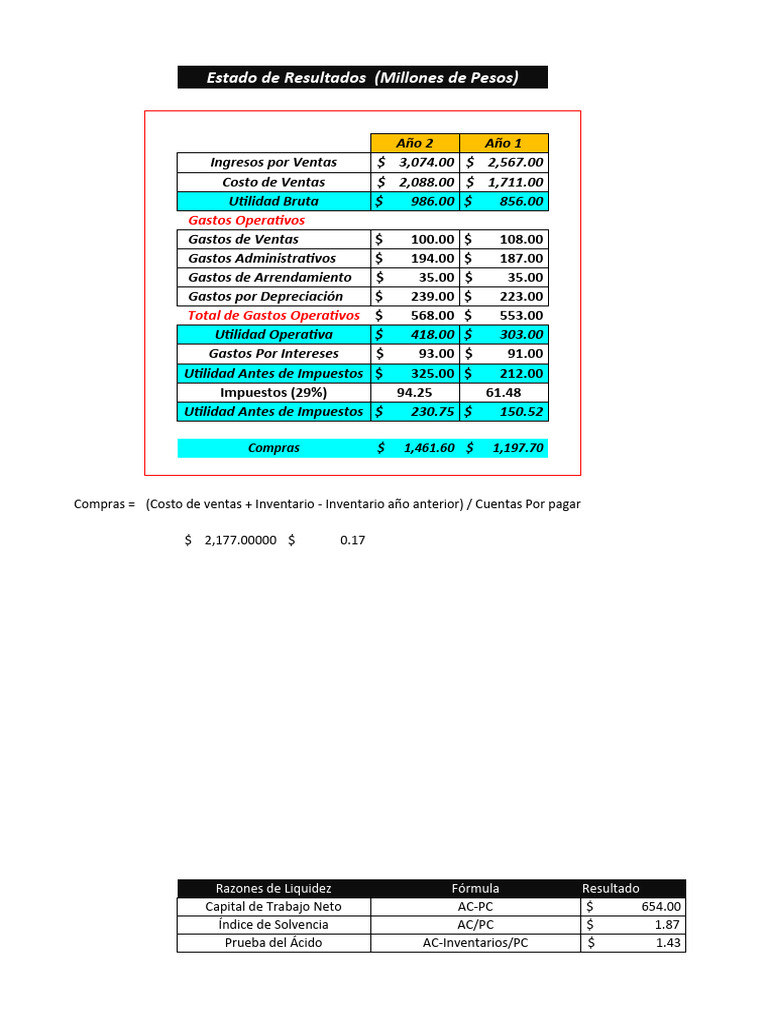 CCE-Ejercicio GD y FPP Clase 10 y 13 de Julio | PDF | Hoja de balance | Contabilidad