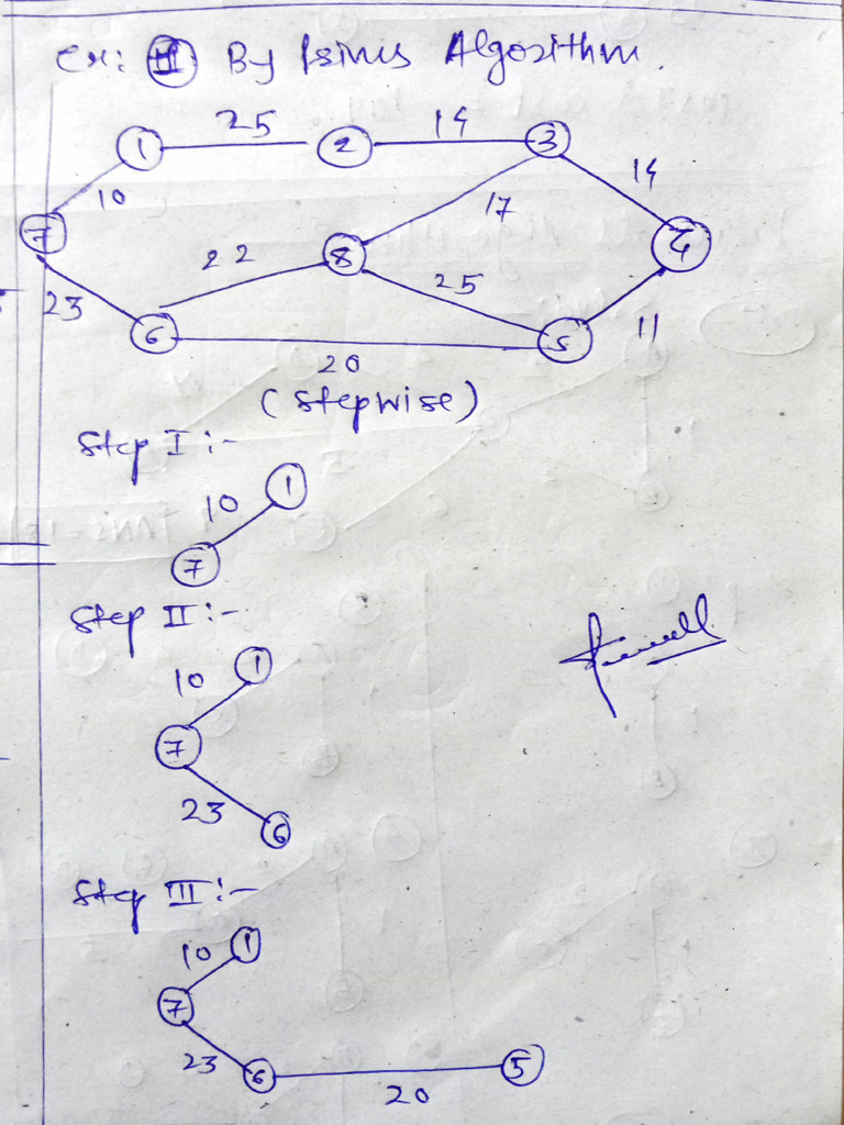 Prims N Kruskals Algo Pdf