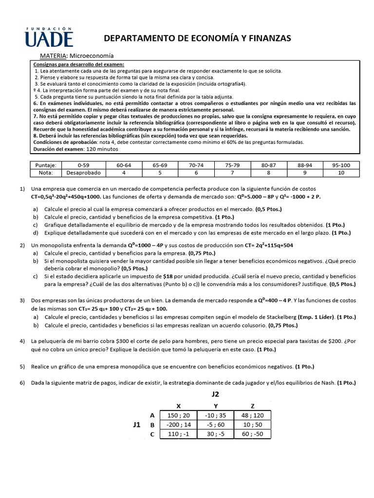 Modelo Examen Microeconomia | PDF | Monopolio | Mercado (economía)