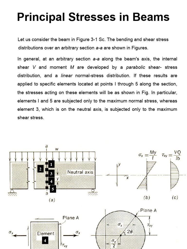 Lecture-3 Stress Trajectories | Download Free PDF | Stress (Mechanics) | Beam (Structure)