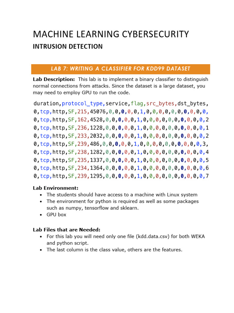 MLC IntrusionDetection KDD Lab | PDF | Computing | Computer Programming
