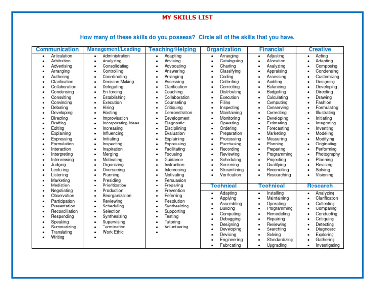 Skills List | PDF | Business