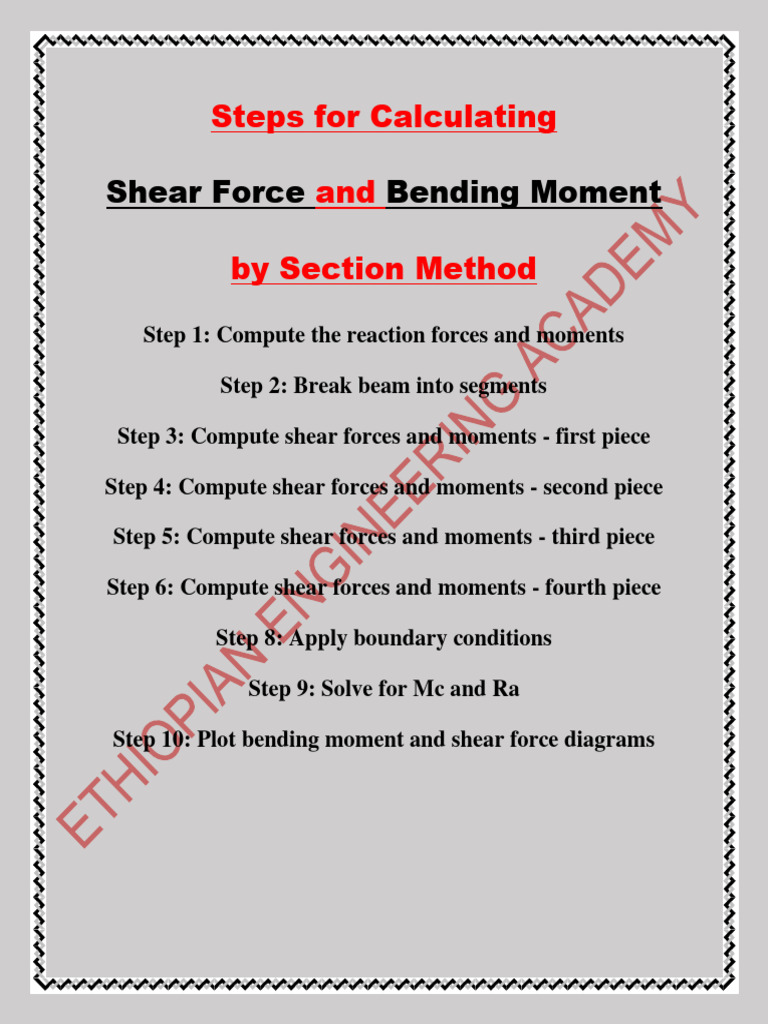 Calculating Shear Force and Bending Moment | PDF