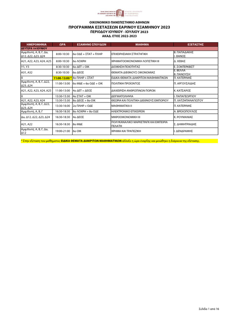 Spring-Exams-22-23 20230613 | PDF