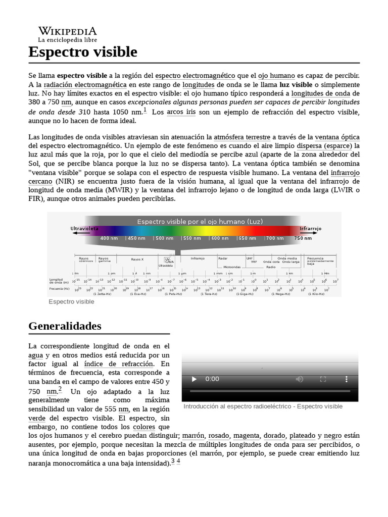 Espectro Visible | PDF