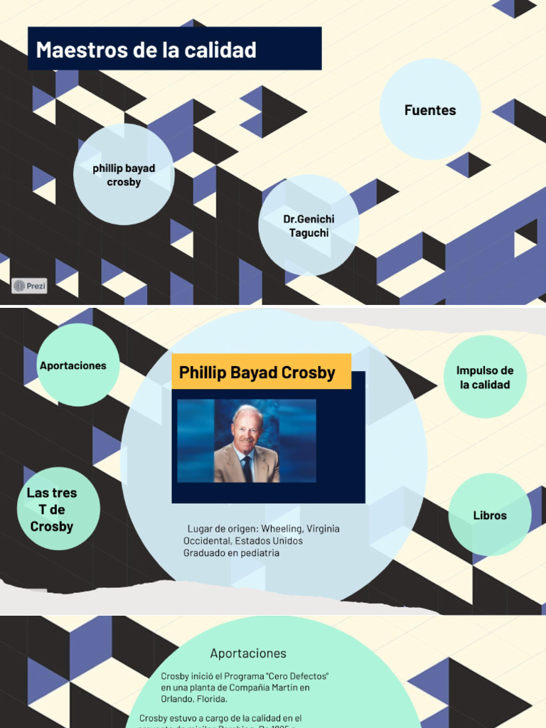 GDC - Phillip Bayad Croby - DR - Genichi Taguchi. | PDF