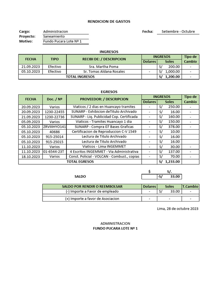 Rendicion de Gastos - Administracion | PDF