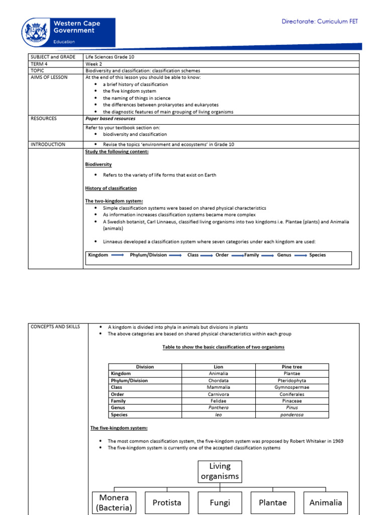 Life Sciences Grade 10 Term Four Week Two | PDF | Sexual Reproduction ...