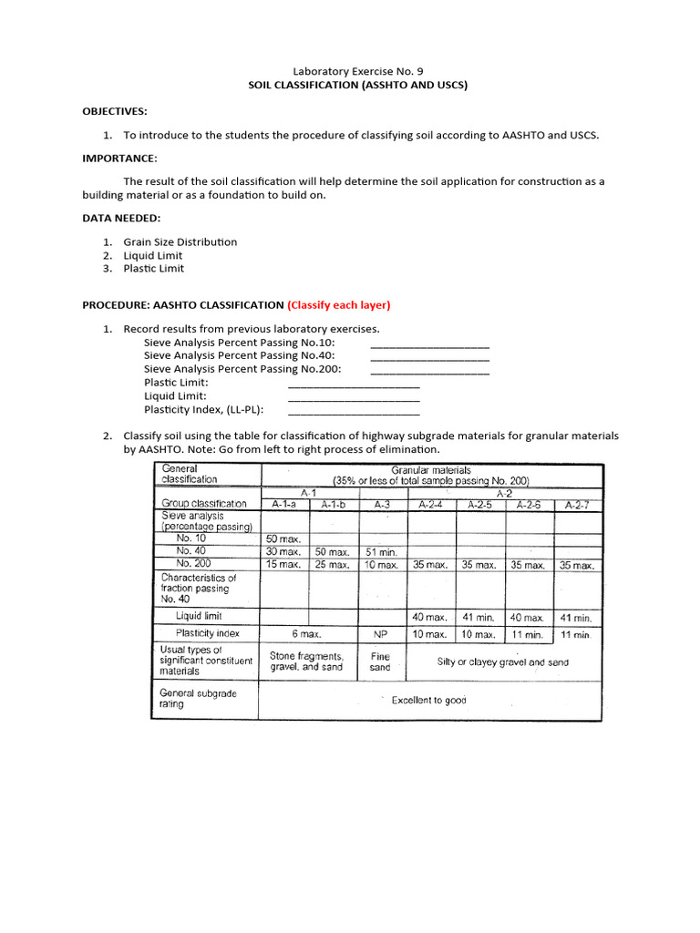 Laboratory 9 - Soil Classification Accdg To AASHTO and USCS | PDF ... Laboratory 9 - Soil Classification Accdg To AASHTO and USCS | PDF ...