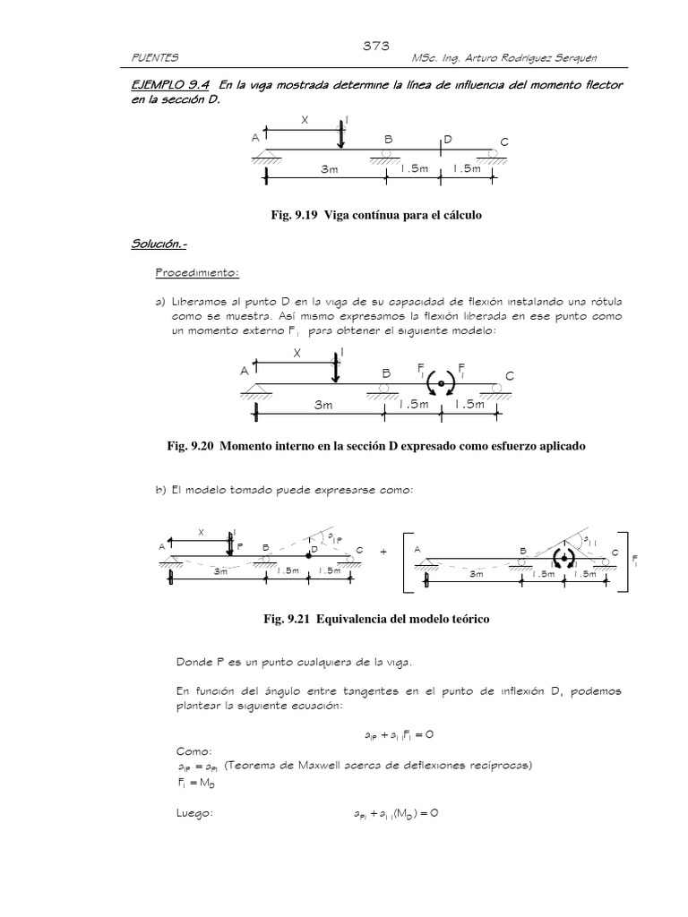 Linea de Influencia Viga Hiperestatica - Momento Flector en D | PDF | Viga (Estructura ...