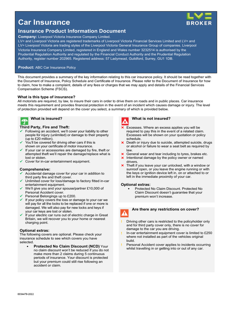 6366963d8bef7410c3ba5f2a - ABC Car IPID - 0034479-2022 | PDF