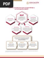 La Inclusión en La NEM | PDF | Inclusión (Educación)