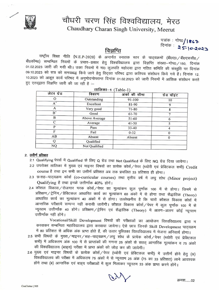 NEP UG Grading Rules | PDF