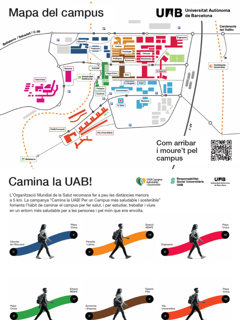 Mapa UAB | PDF