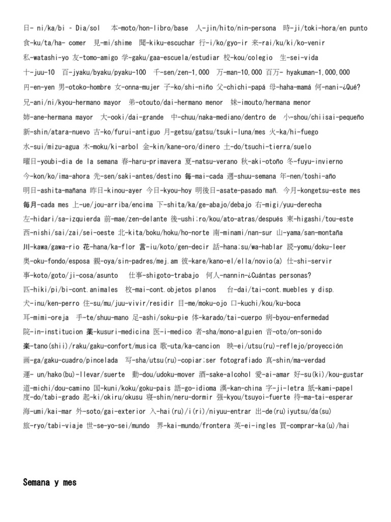 Japones A1 Kanjis | PDF