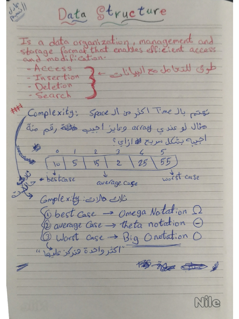 DS & Algorithms Summary (Adel Nasim Course) | PDF
