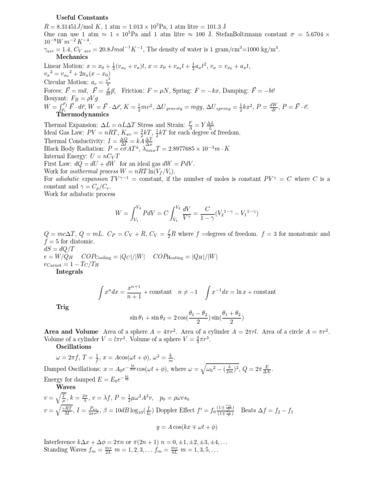 Formula Sheet-158 | PDF | Applied And Interdisciplinary Physics | Physics