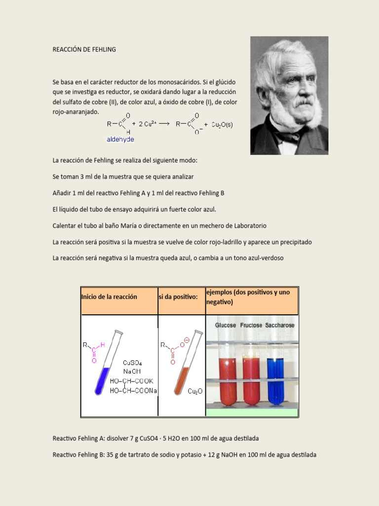 Reacción de Fehling | PDF