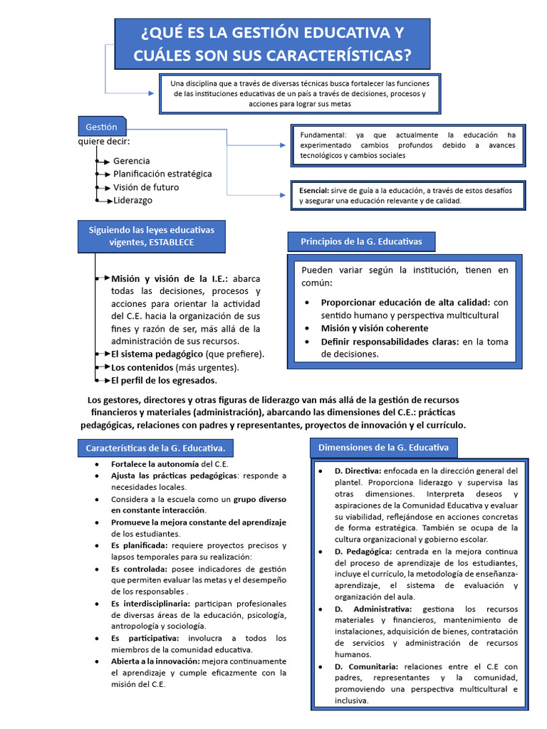 LyGI N11 | PDF | Plan de estudios | Pedagogía