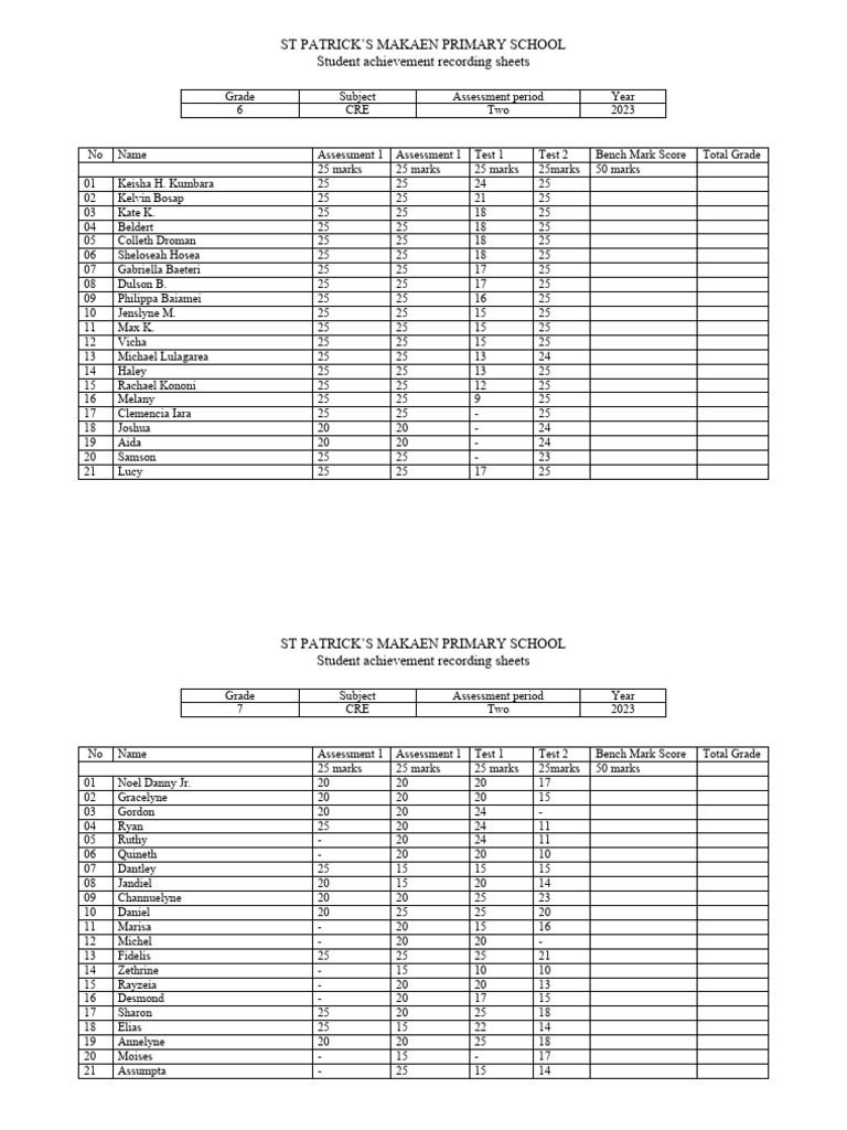 Students Achievement Recording Sheets | PDF