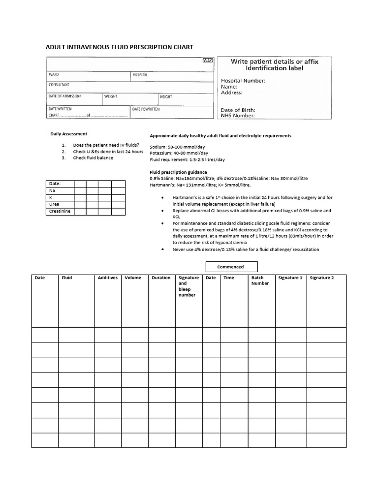 fluids-chart-adult-pdf