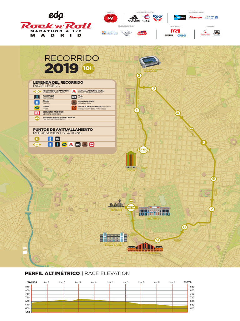 Recorrido Madrid Maraton 10K 2019 | PDF