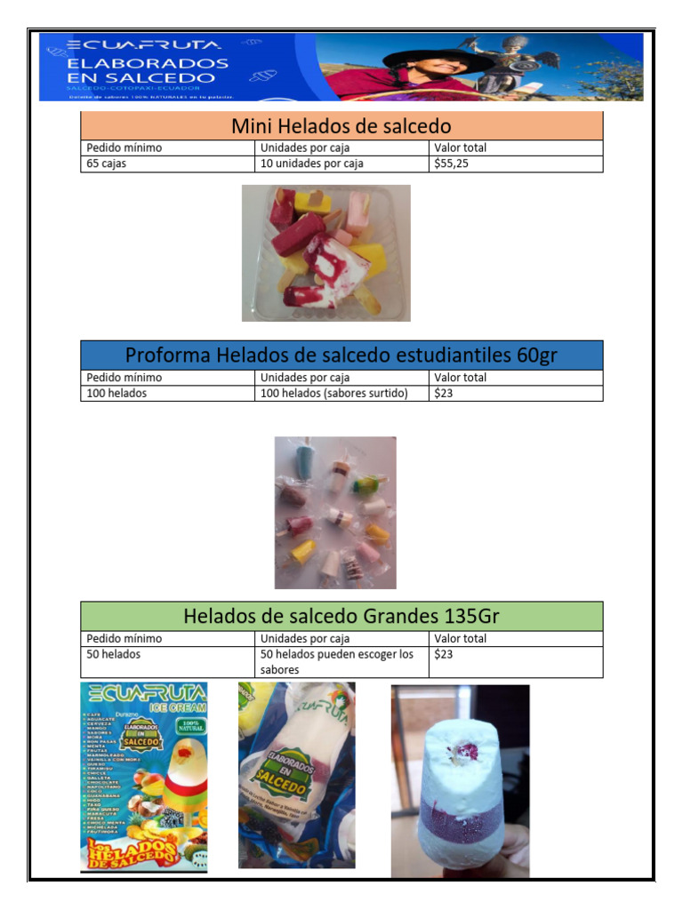 Ofertas de Helados Salcedo en Quito | PDF