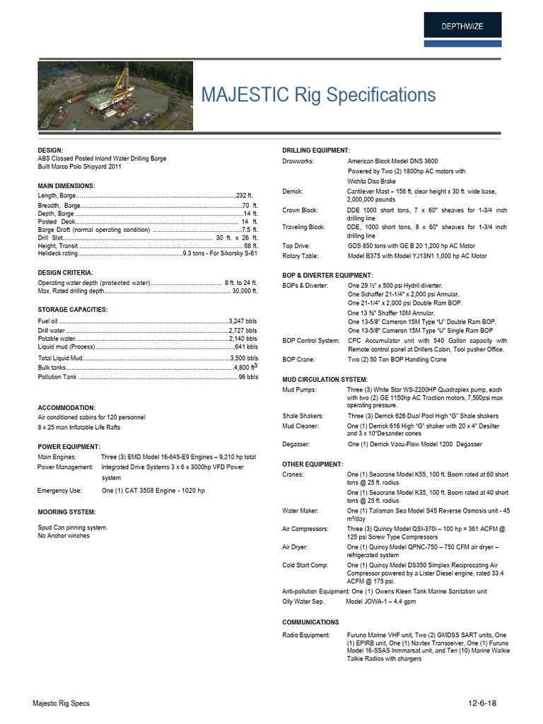 Majestic Spec Sheet | PDF