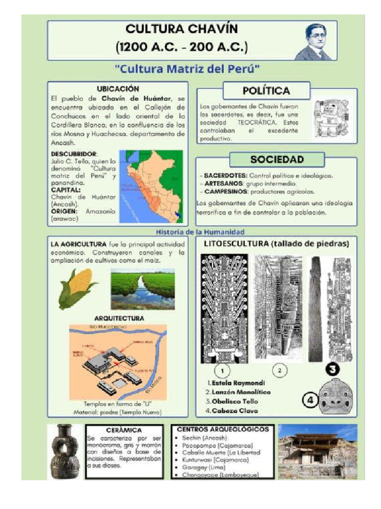 Ficha Dela Cultura Chavin | PDF