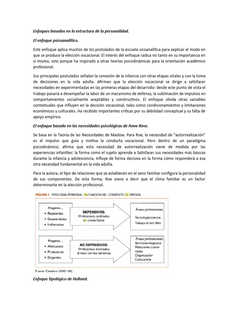 Enfoques Basado en Lal Estructura de La Personalidad y Conductual ...