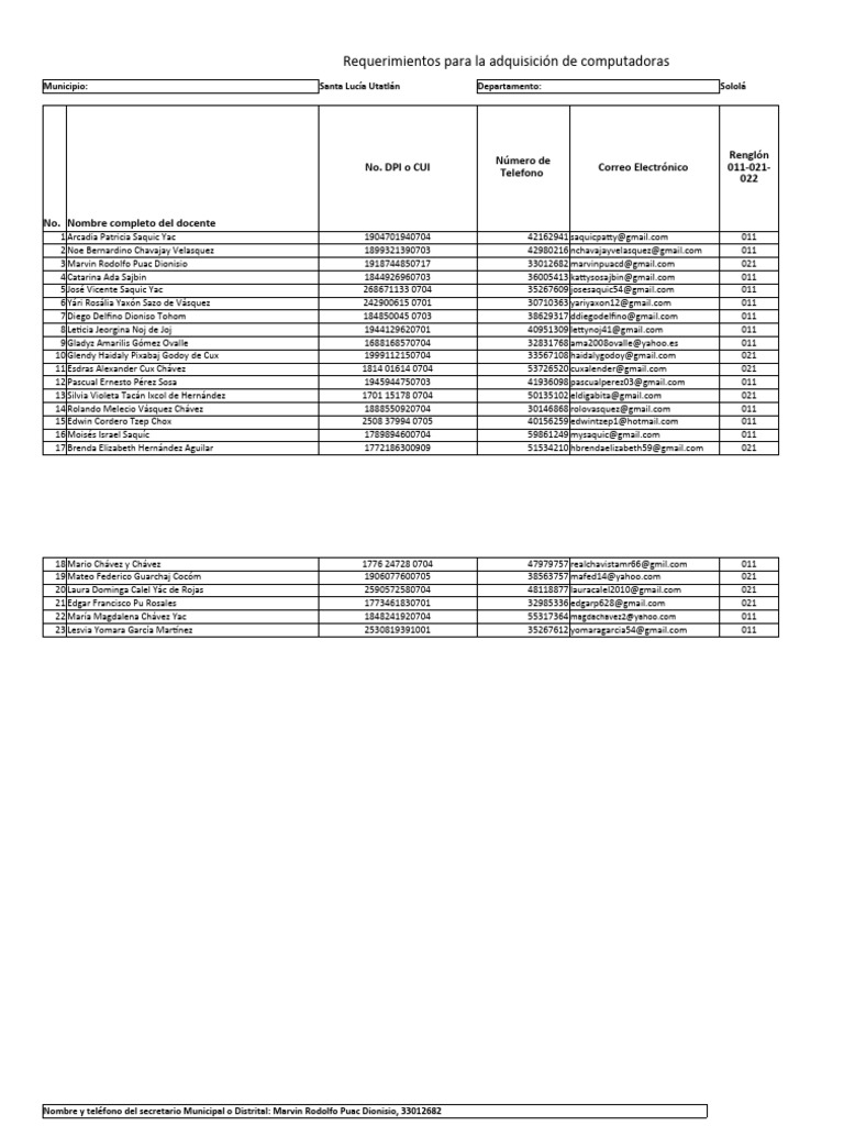 Formato para La Adquisición de Computadoras Santa Lucía Utatlán Complemento Computadoras | PDF