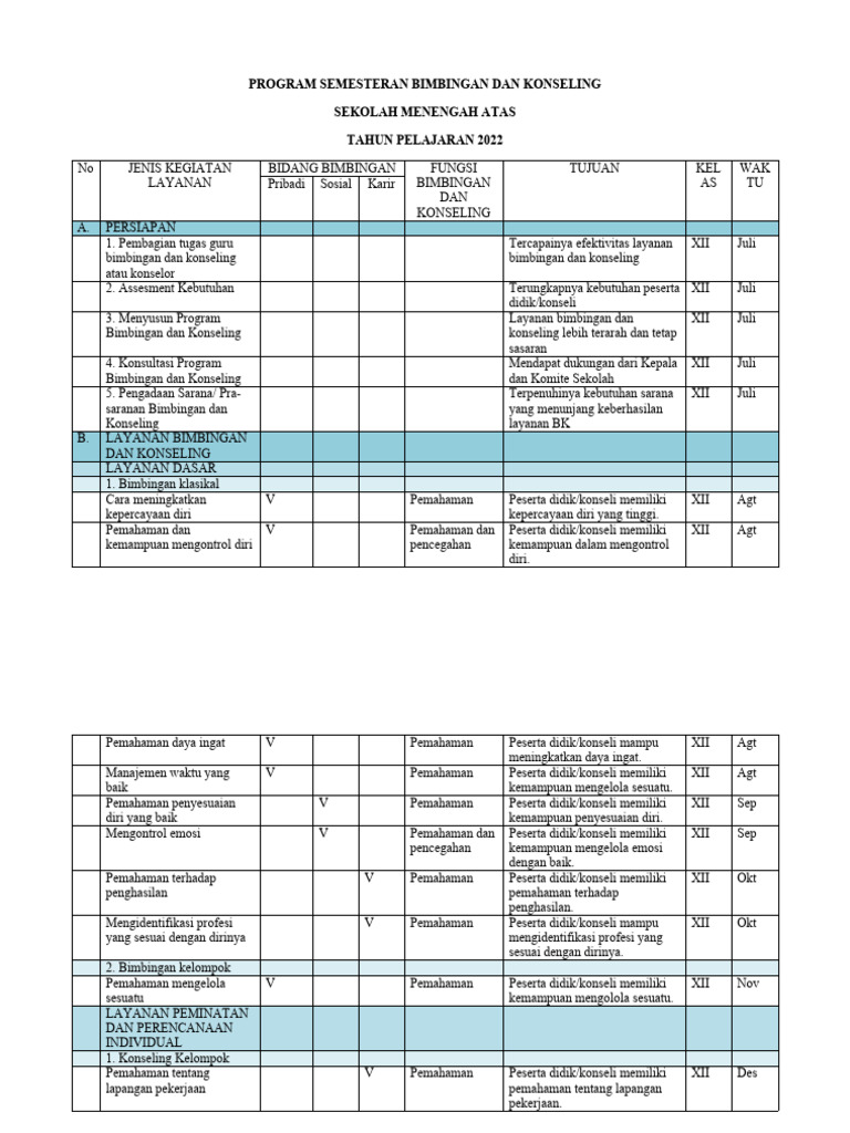 PROGRAM SEMESTERAN BIMBINGAN DAN KONSELING (Manajemen Konseling Di Sekolah) | PDF