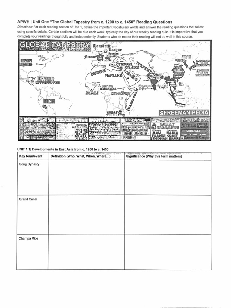 WHAP-Post Classical China Reading Guide | PDF